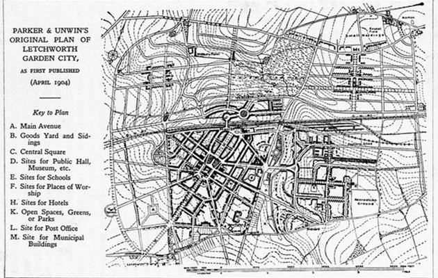 Raymond Unwin and Barry Parker: British planners with focus on function ...